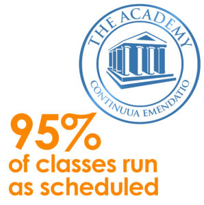 Microsoft Project Training Boot Camp in San Juan, Puerto Rico